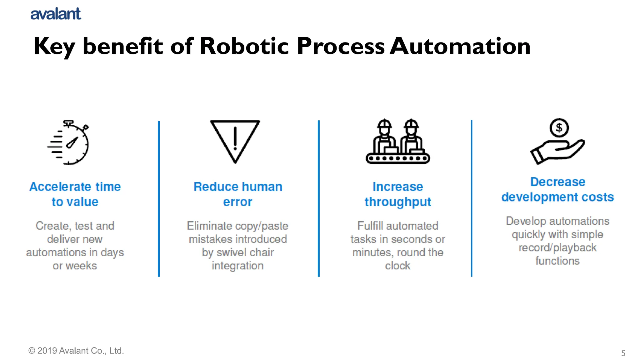 AA RPA Overview to explain the Robotics Process Automation.v3.pptx