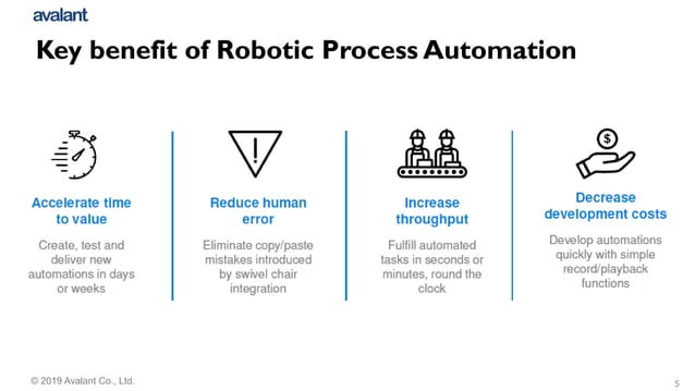 AA RPA Overview to explain the Robotics Process Automation.v3.pptx