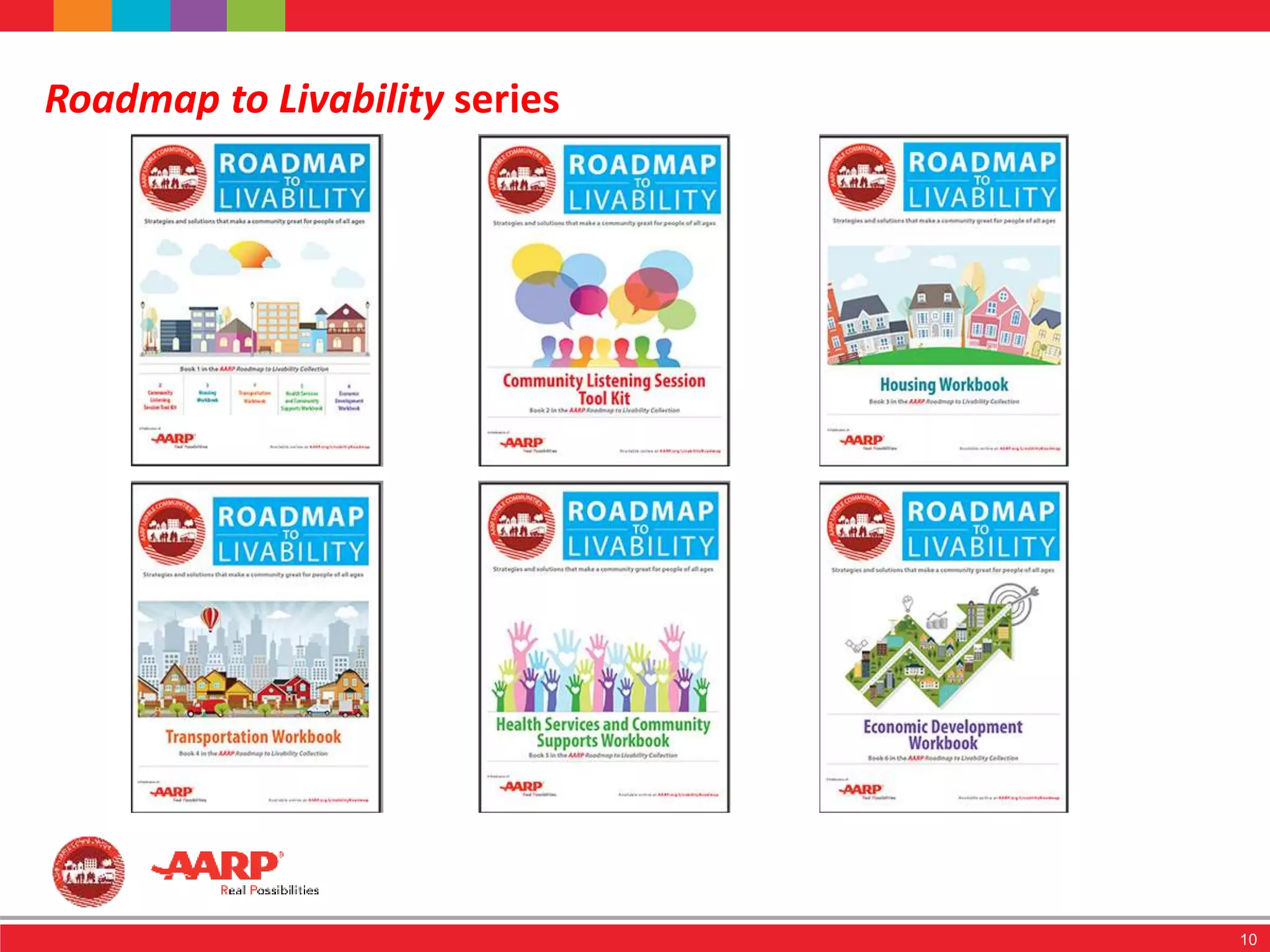 Livable Communities Presentation | PPTX