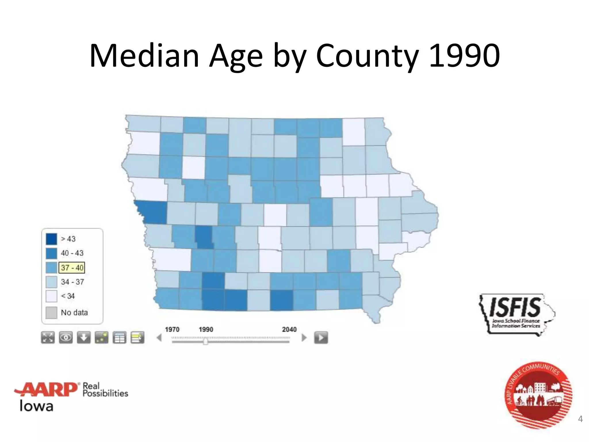 Livable Communities Presentation | PPT