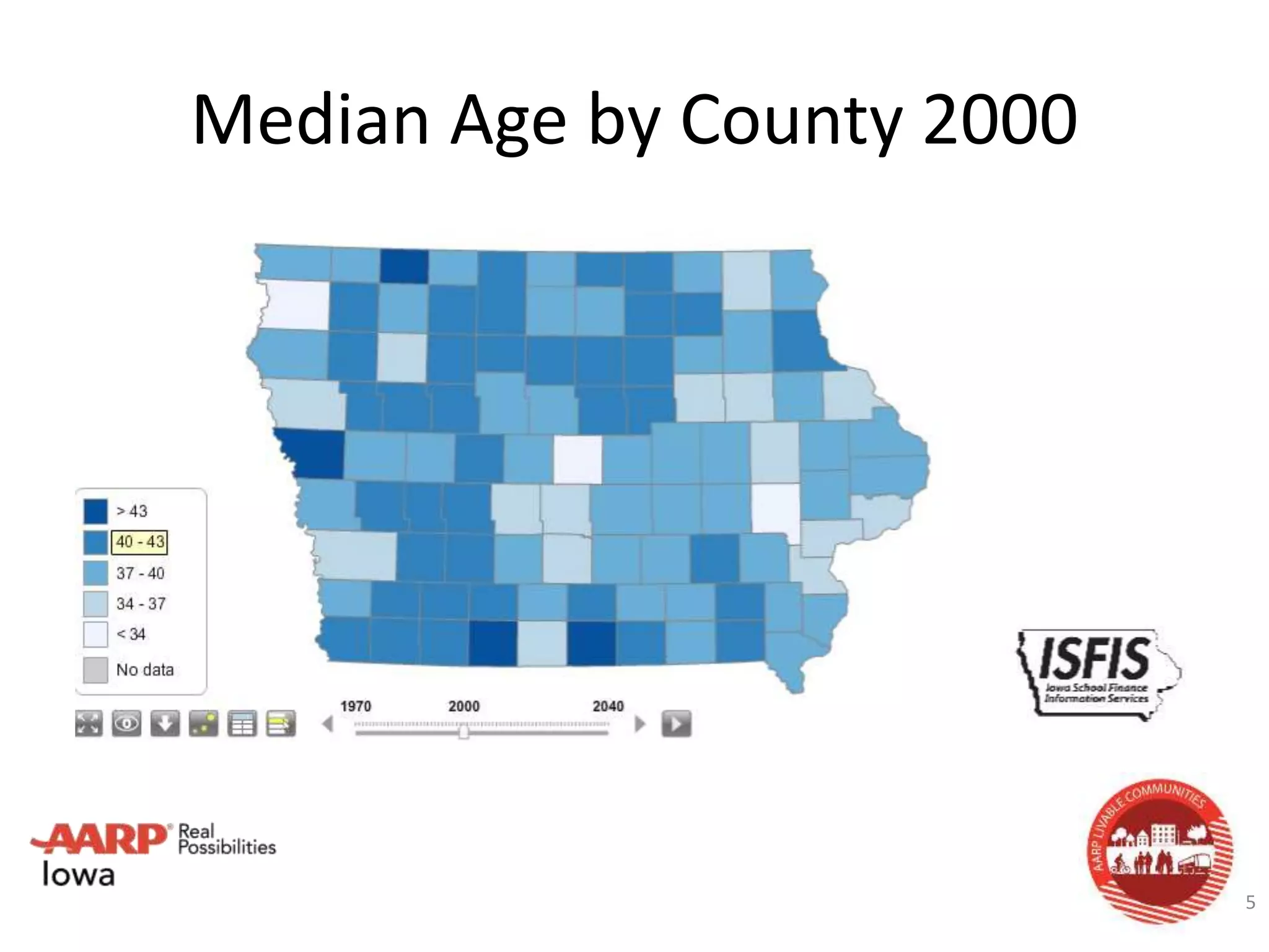 Livable Communities Presentation | PPT