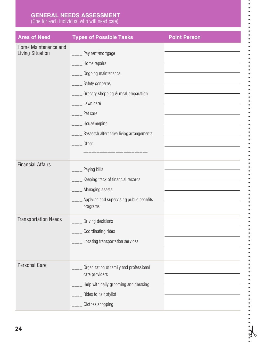AARP Prepare To Care Guide AARP Prepare To Care Guide