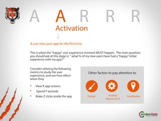 AARRR Marketing Guide | PDF