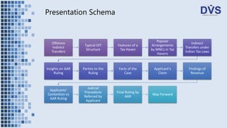 Misuse of Treaty Benefits or Otherwise: An Insight on AAR's Ruling in ...