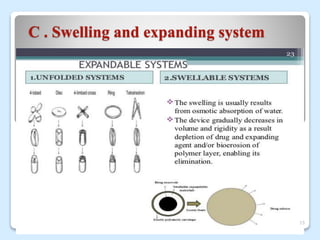 Aarti grdds ppt | PPT