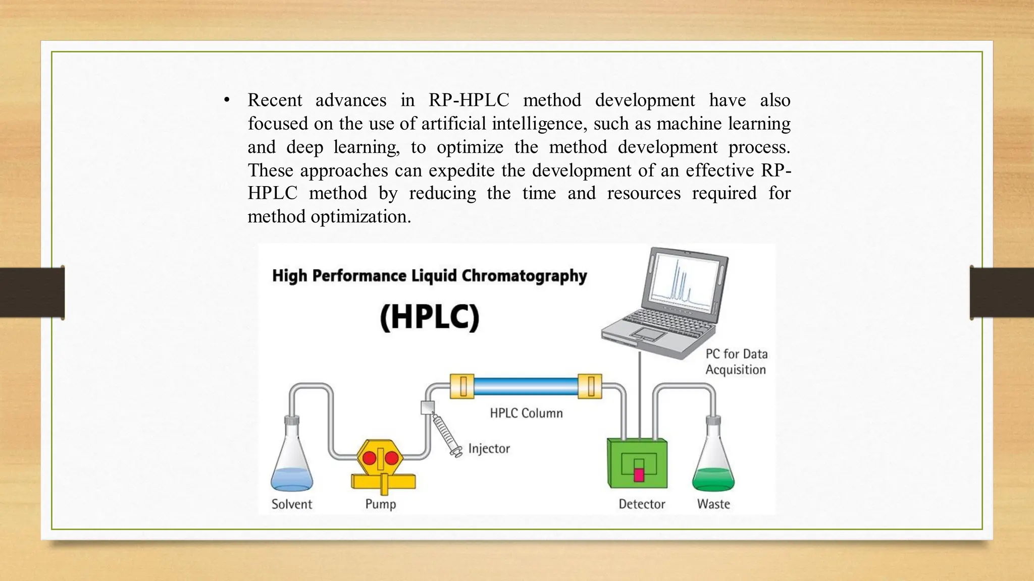 Development And Validation Of Rp Hplc Method For Simultaneous Estimation Of Minoxidil And