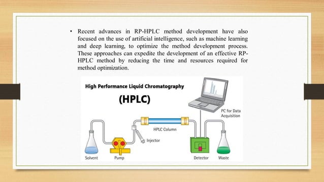 Development And Validation Of Rp Hplc Method For Simultaneous Estimation Of Minoxidil And
