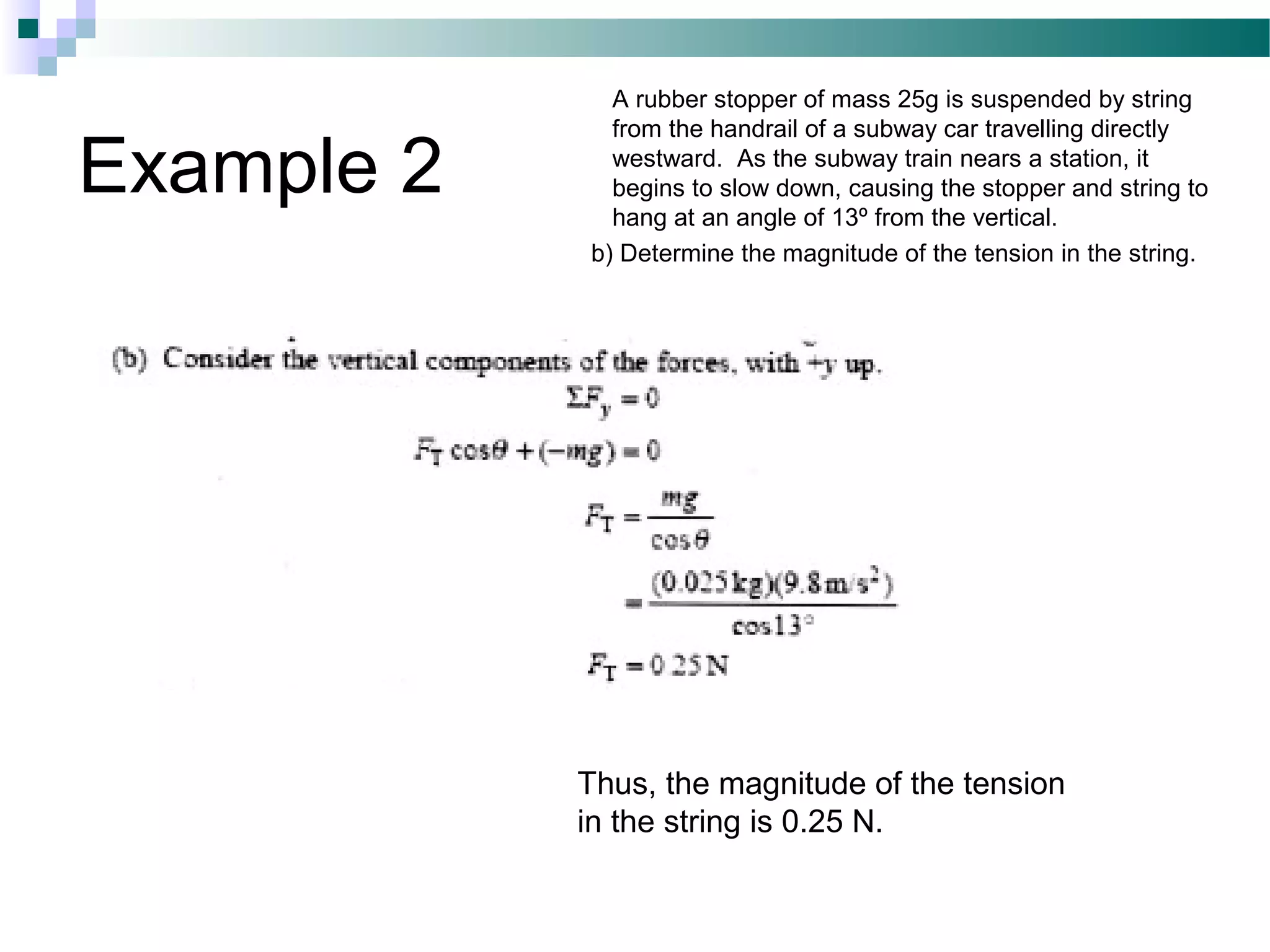 inertial and non inertial frames of reference Aarti panwar BSC I 2018 | PPT