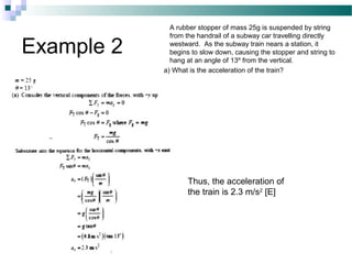 inertial and non inertial frames of reference Aarti panwar BSC I 2018 | PPT