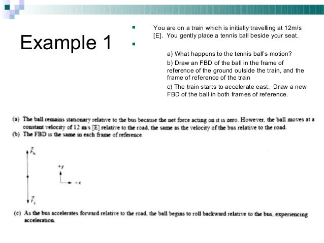 inertial and non inertial frames of reference Aarti panwar BSC I 20…