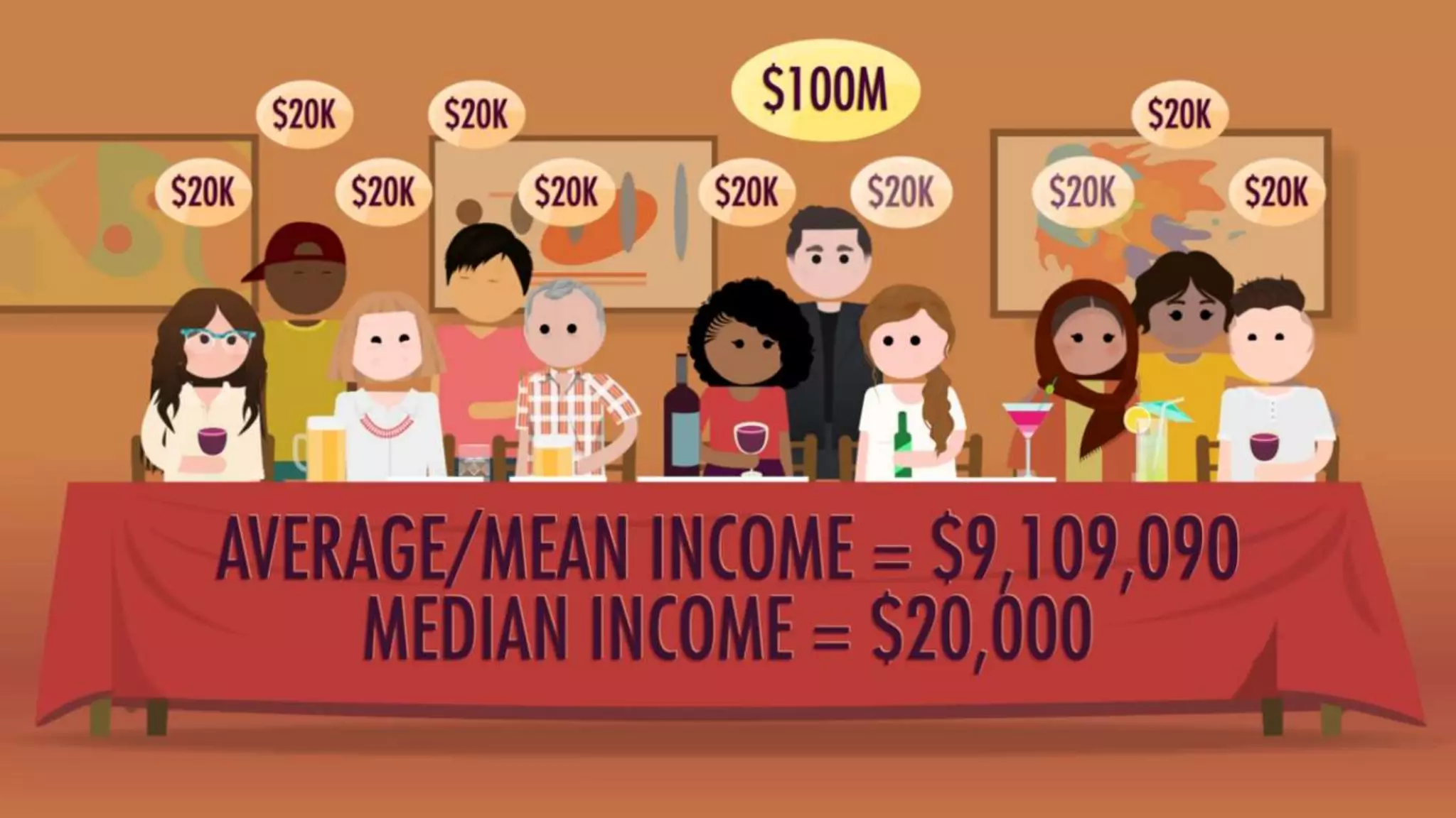 Statistical Analysis for HR | PPTX