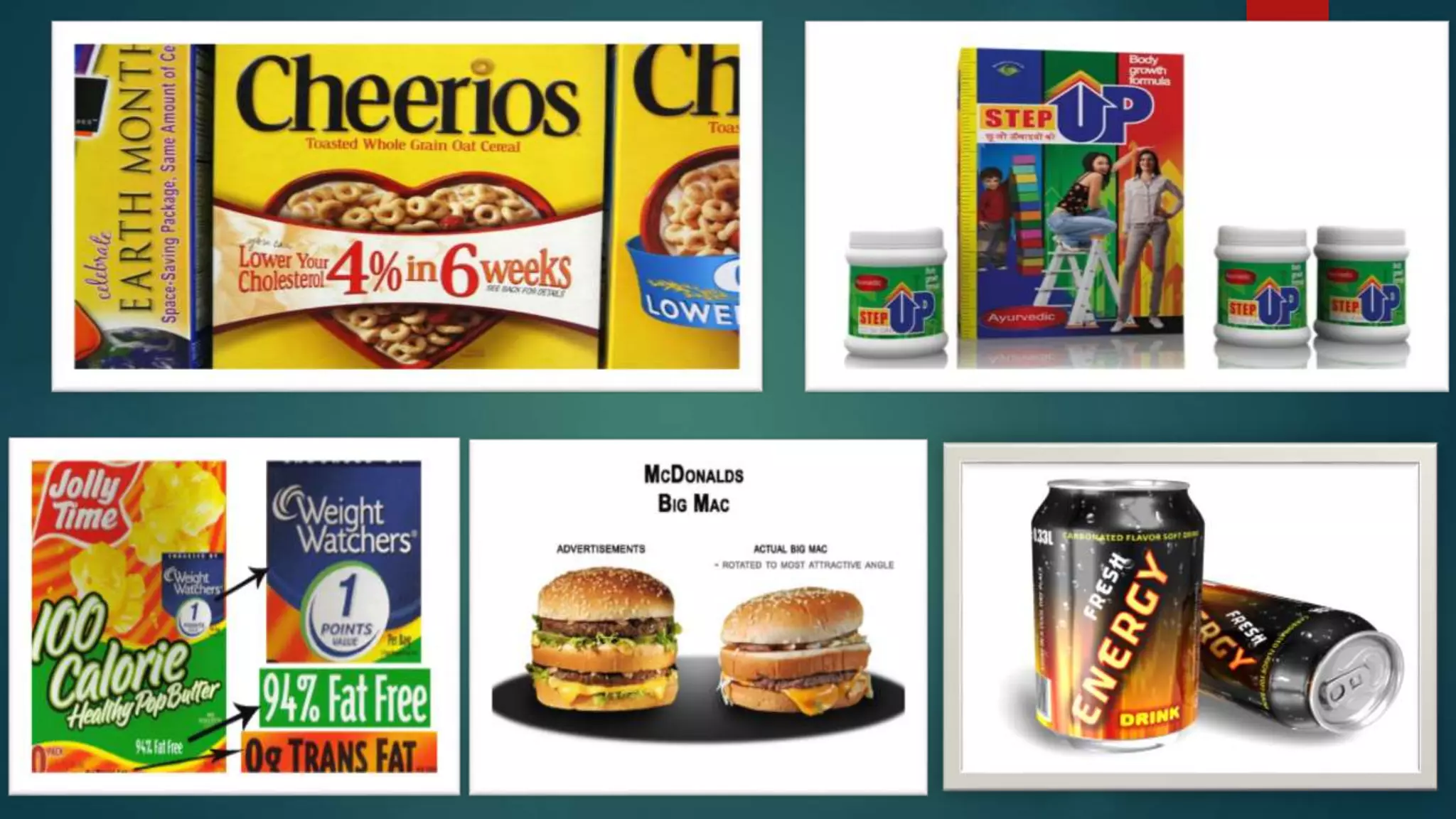 Arti Yadav | PPTX | Business and Finance