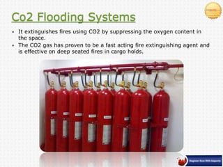 Fire Fighting Components & System In Pune - Aarush Fire | PPTX