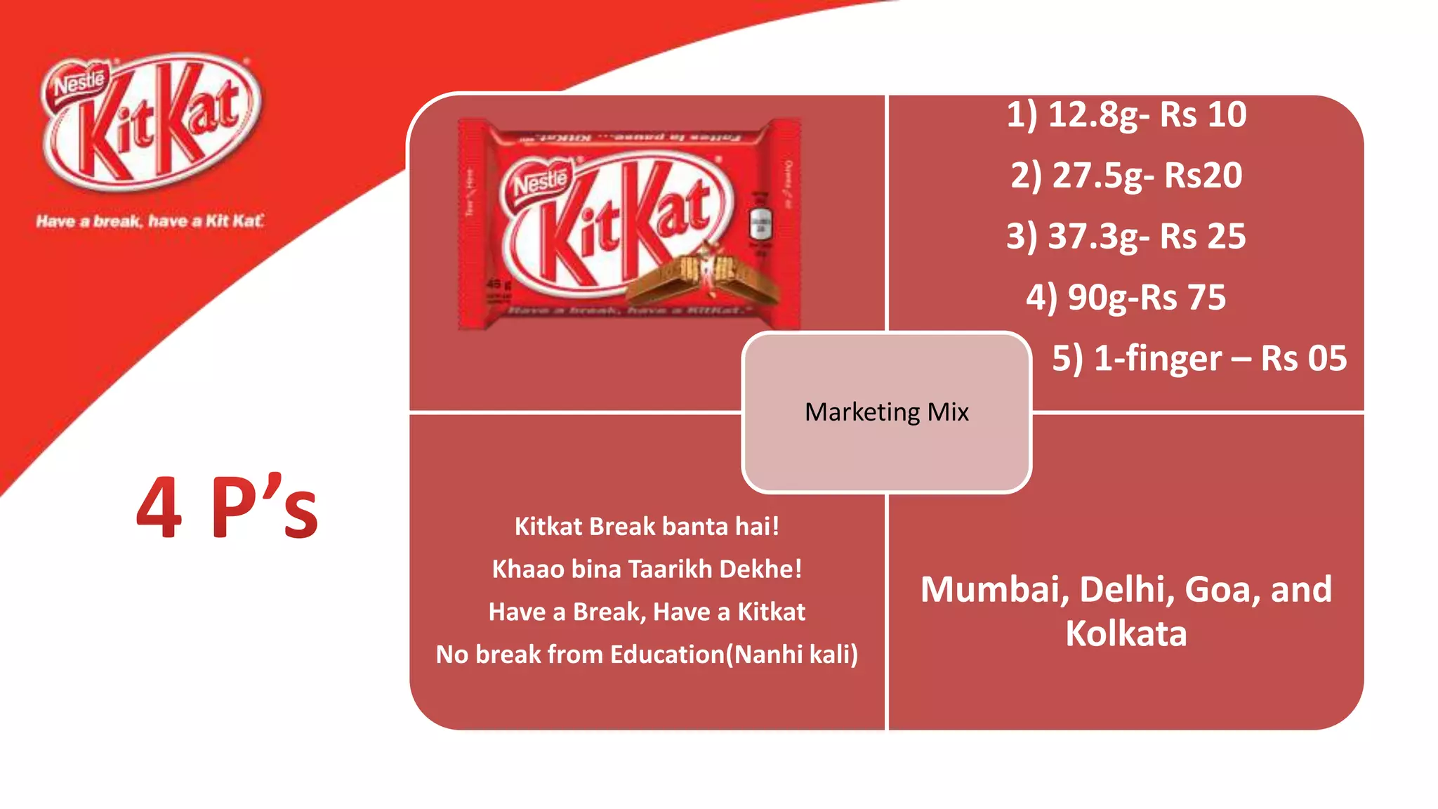 KITKAT-Nestle | PPTX