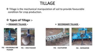 TESTING AND ENGINE SYSTEM WITH MICRO IRRIGATION TECHNIQUES | PPTX