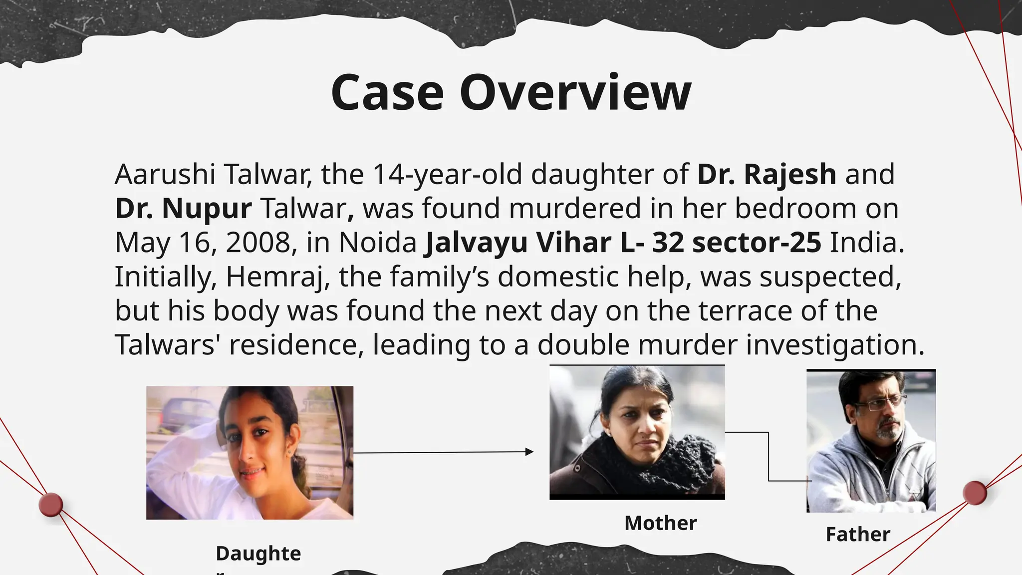 Aarushi Talwar Case 2008 Case Study.pptx