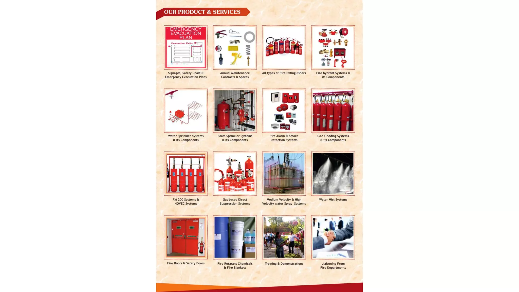 Aarush ppt pdf | PPT