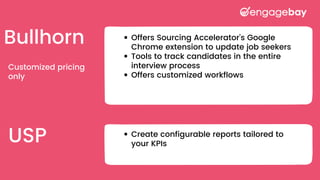 6 Phenomenal applicant tracking system for talent acquisition | PPT