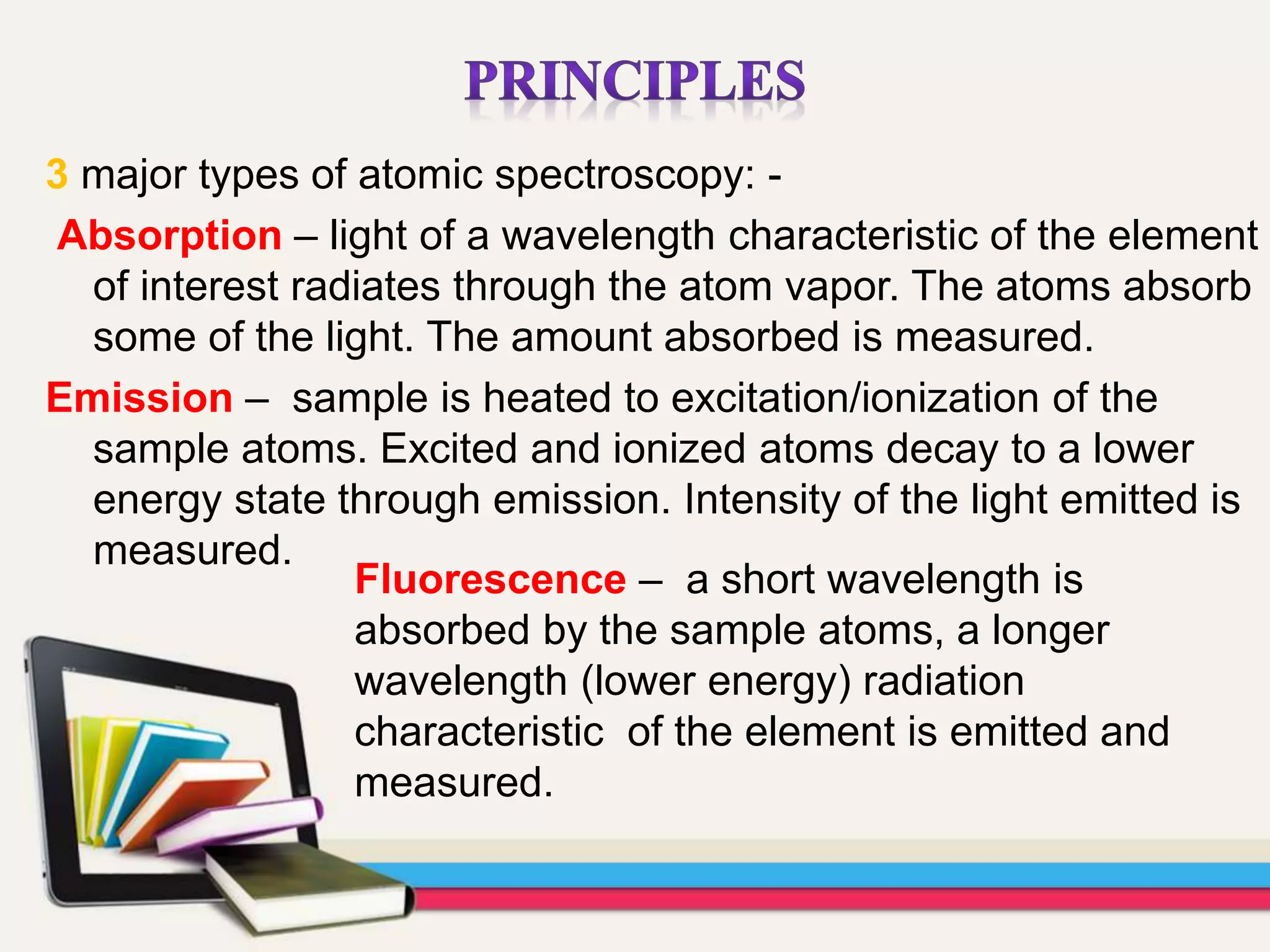 Atomic absorption spectroscopy | PPTX
