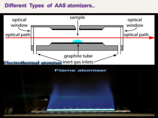 Atomic absorption spectroscopy | PPT