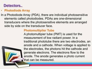 Atomic absorption spectroscopy | PPT