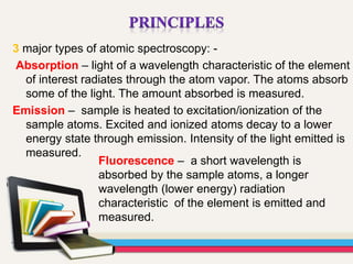 Atomic absorption spectroscopy | PPT