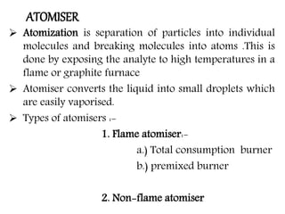Atomic Absorption Spectroscopy (www.Redicals.com) | PPT
