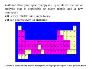 Atomic Absorption Spectroscopy (www.Redicals.com) | PPT