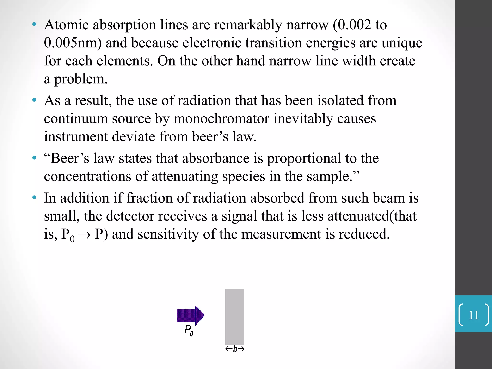 Atomic absorption spectroscopy | PPTX