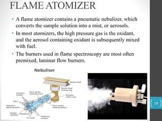 Atomic absorption spectroscopy | PPTX