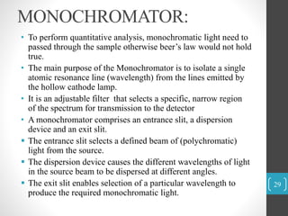Atomic absorption spectroscopy | PPTX