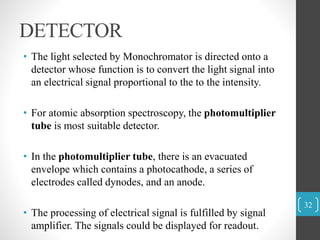 Atomic absorption spectroscopy | PPTX