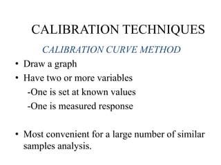 Atomic Absorption Spectroscopy | PPTX