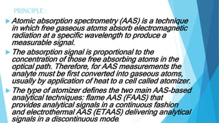 Atomic absorption spectroscopy | PPTX