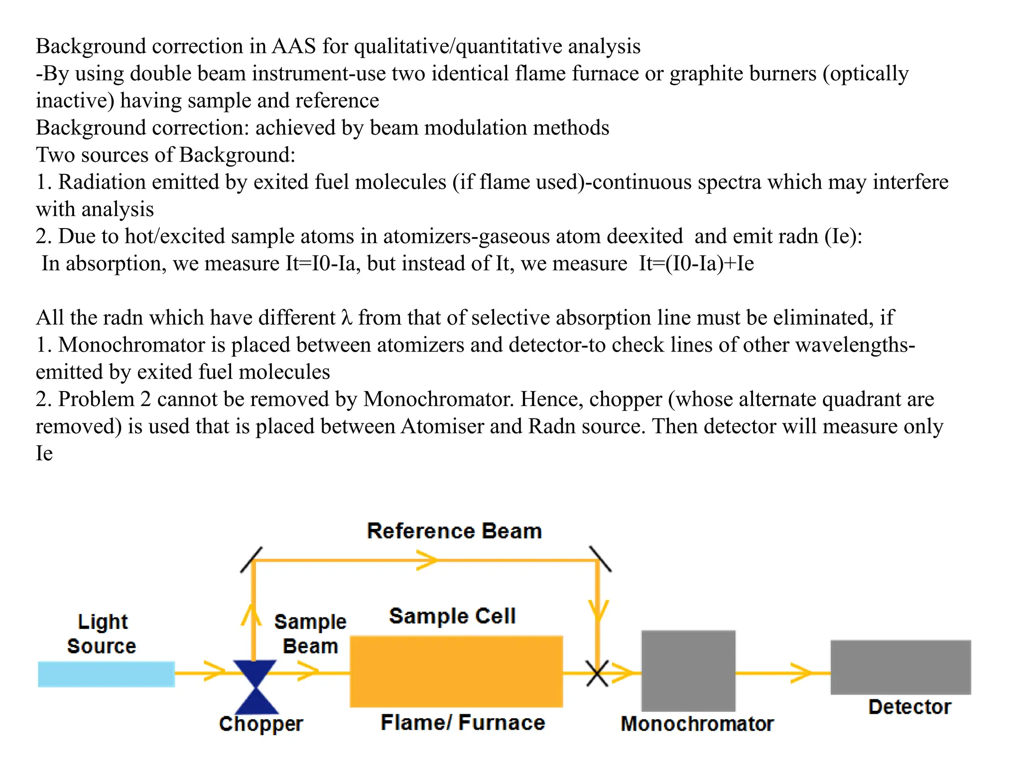 AAS-2.pptxThe details on this page help your documents to be easily ...