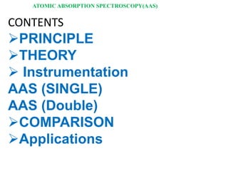 ATOMIC ABSORPTION SPECTROSCOPY ( AAS) | PPTX