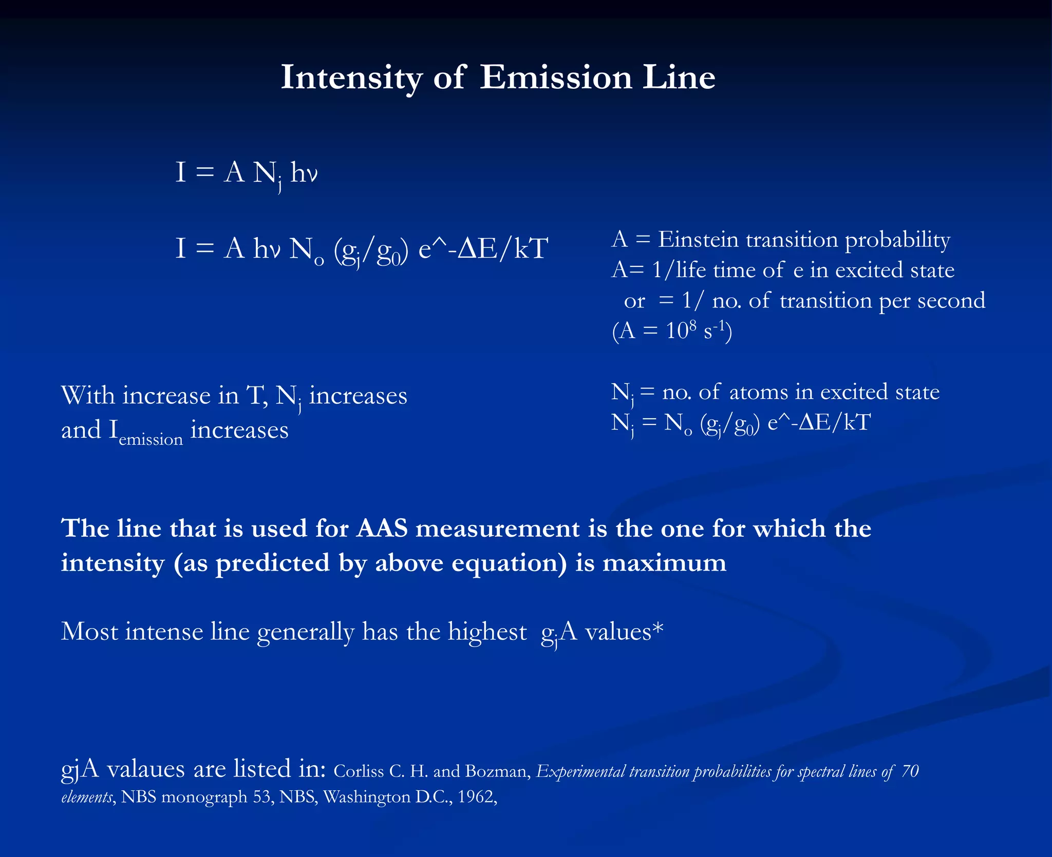 Atomic Absorption Spectroscopy (AAS) | PDF