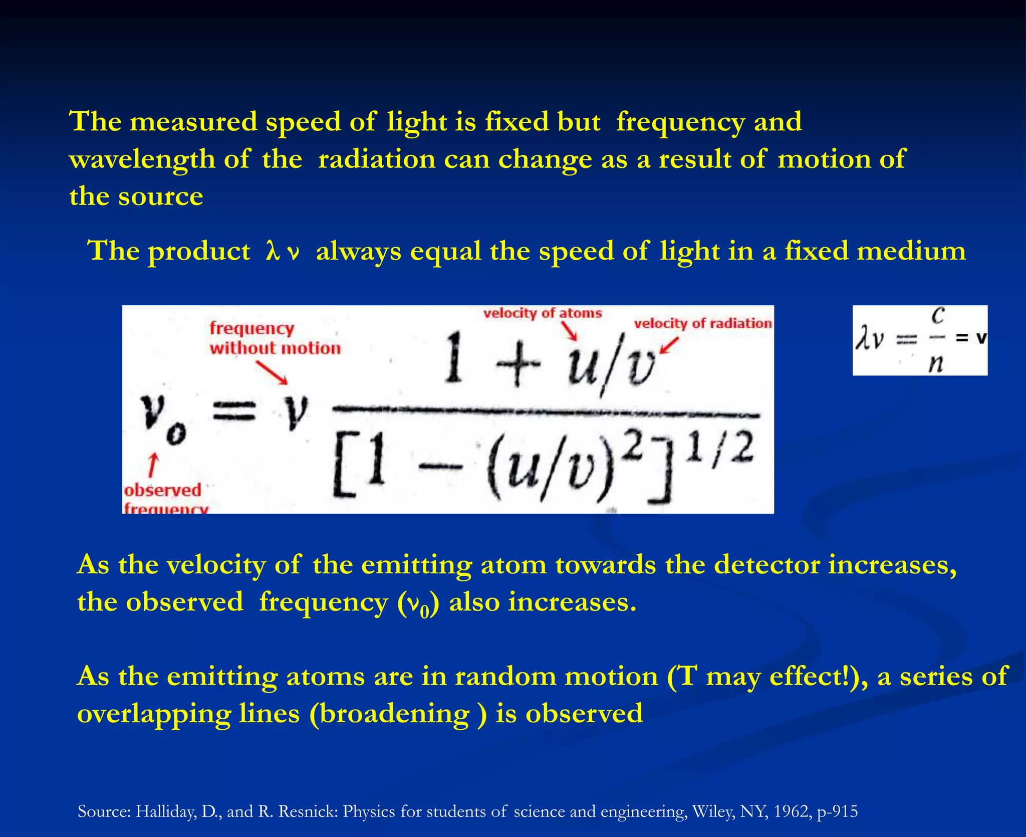 Atomic Absorption Spectroscopy (AAS) | PDF