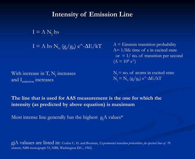 Atomic Absorption Spectroscopy (AAS) | PDF | Chemistry | Science