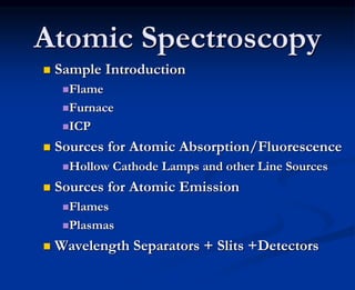 Atomic Absorption Spectroscopy (AAS) | PDF