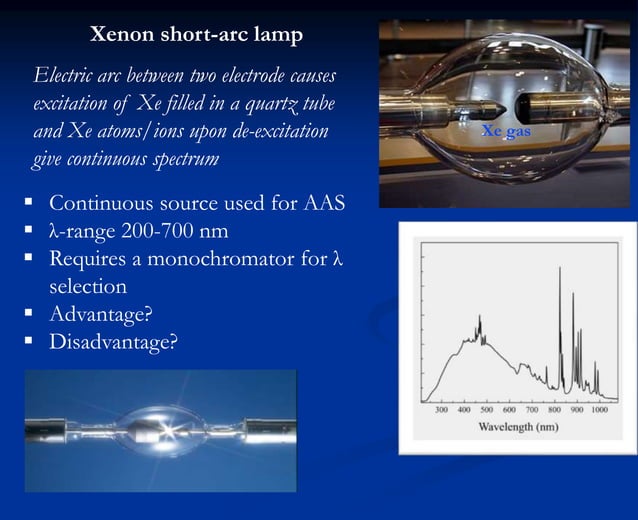 Atomic Absorption Spectroscopy (AAS) | PDF | Chemistry | Science