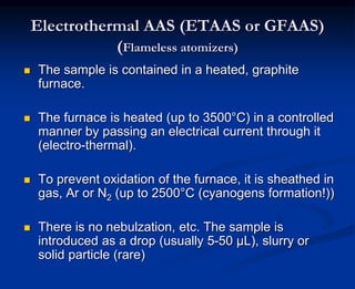 Atomic Absorption Spectroscopy (AAS) | PDF