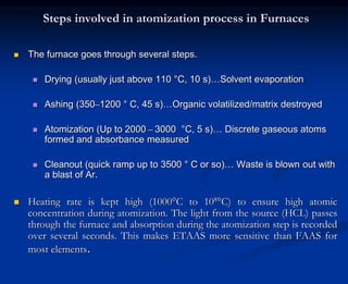 Atomic Absorption Spectroscopy (AAS) | PDF | Chemistry | Science