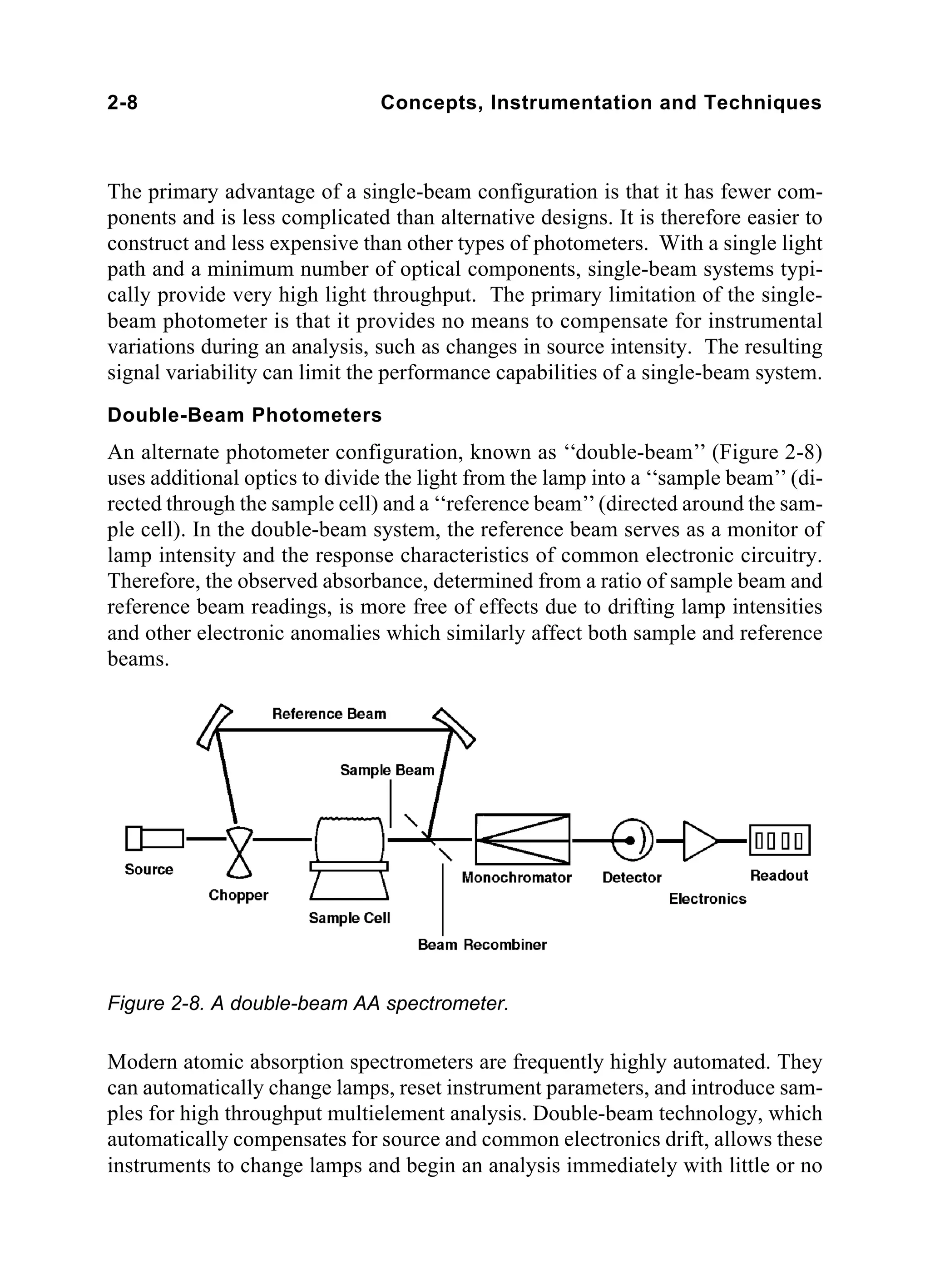 AAS-GTA-reading-material.pdf material reading | PDF