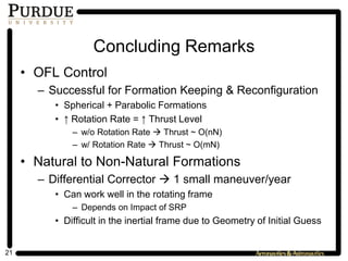 Aspherical Formations Near The Libration Points In The Sun-Earth/Moon ...