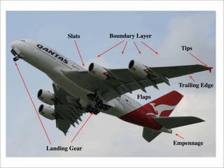 Aeroacoustic simulation of bluff body noise using a hybrid statistical ...