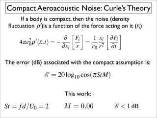 Aeroacoustic simulation of bluff body noise using a hybrid statistical method | PDF
