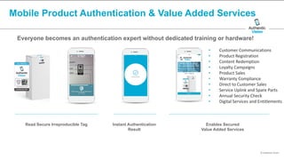 Risk & Reward: Protecting IP and Growing Revenue with Product ...