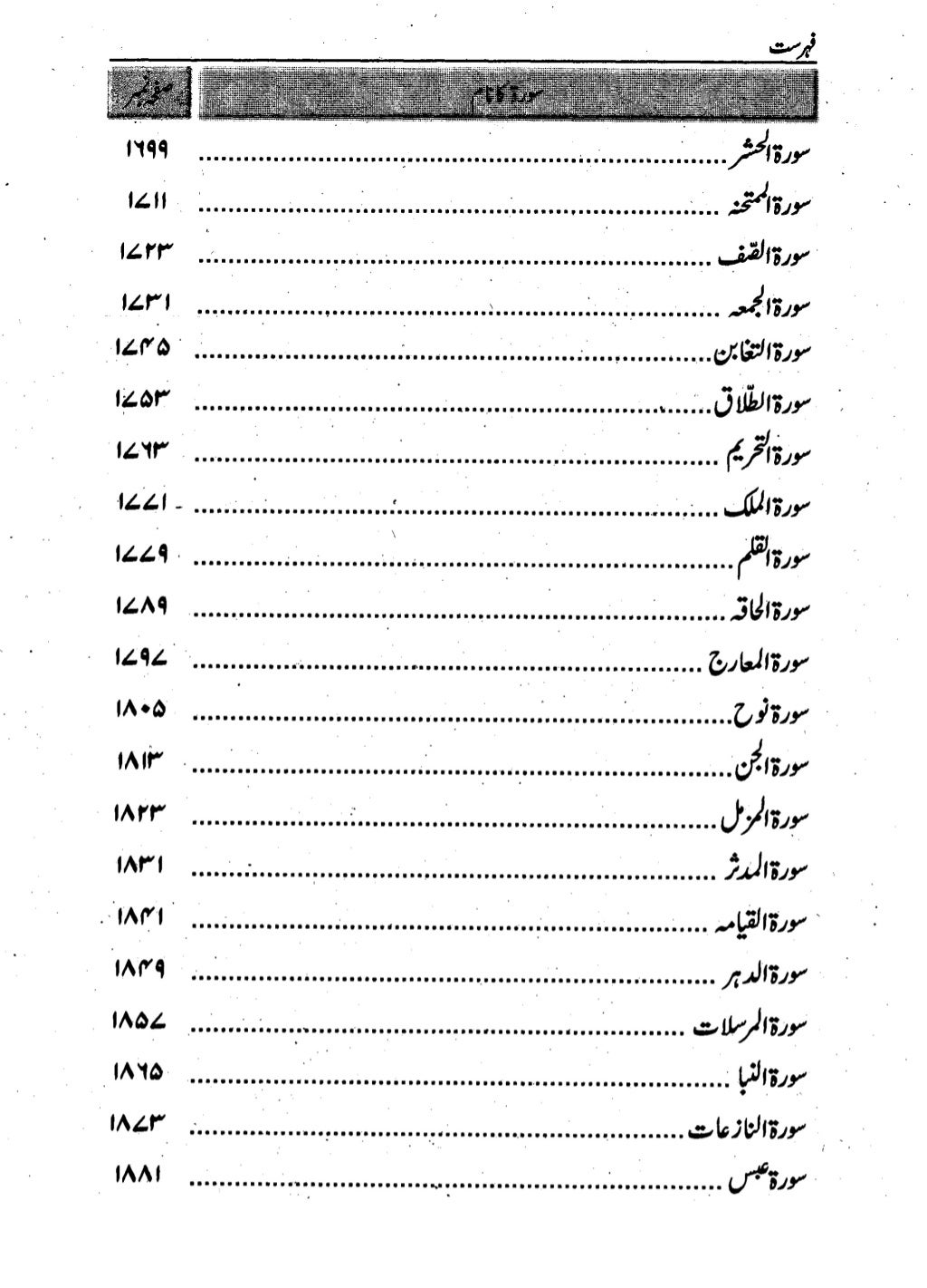 Aasan Tarjuma Quran (Tauzeeh ul-quran) آسان ترجمہ قرآن (توضیح القرآن ...