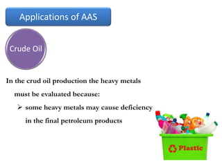 AAS Applications for heavy metal determination | PPTX